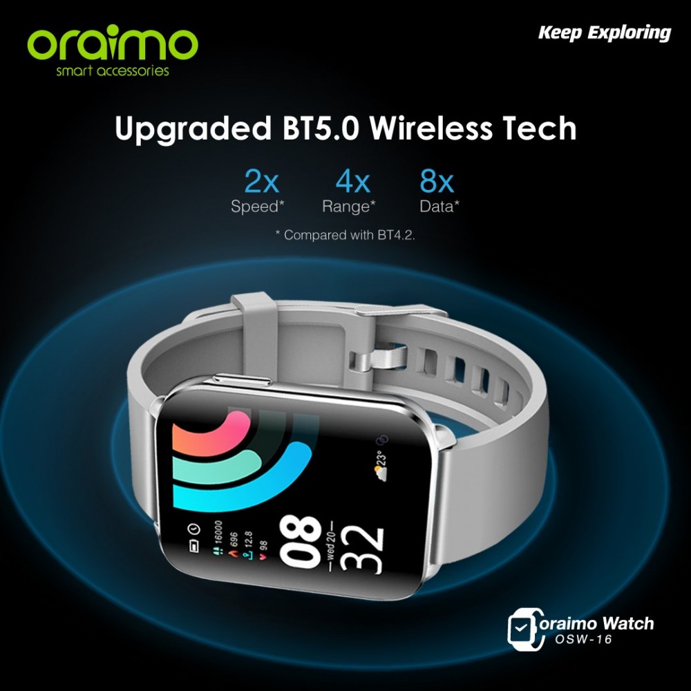 ORAIMO WATCH OSW-16 WITH 1.69 CURVED DISPLAY ANTI OIL